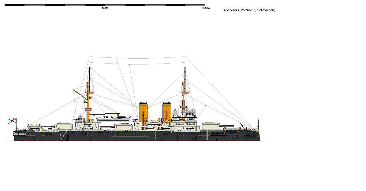 springsharp: Pancernik sześciodziałowy