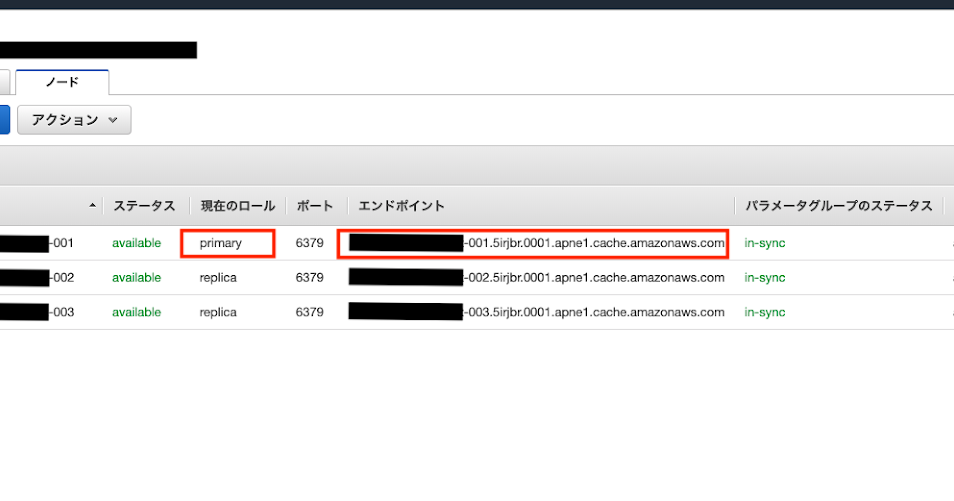 プログラマーの雑記 Redisにデータを入れようとしたら、エラーが発生しました。 Error Readonly You Can T