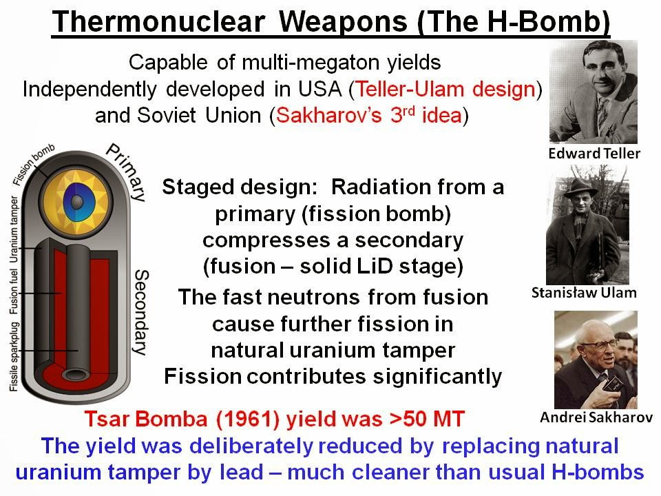 ektalks: Part 2: Development and Testing of the Hydrogen Bomb