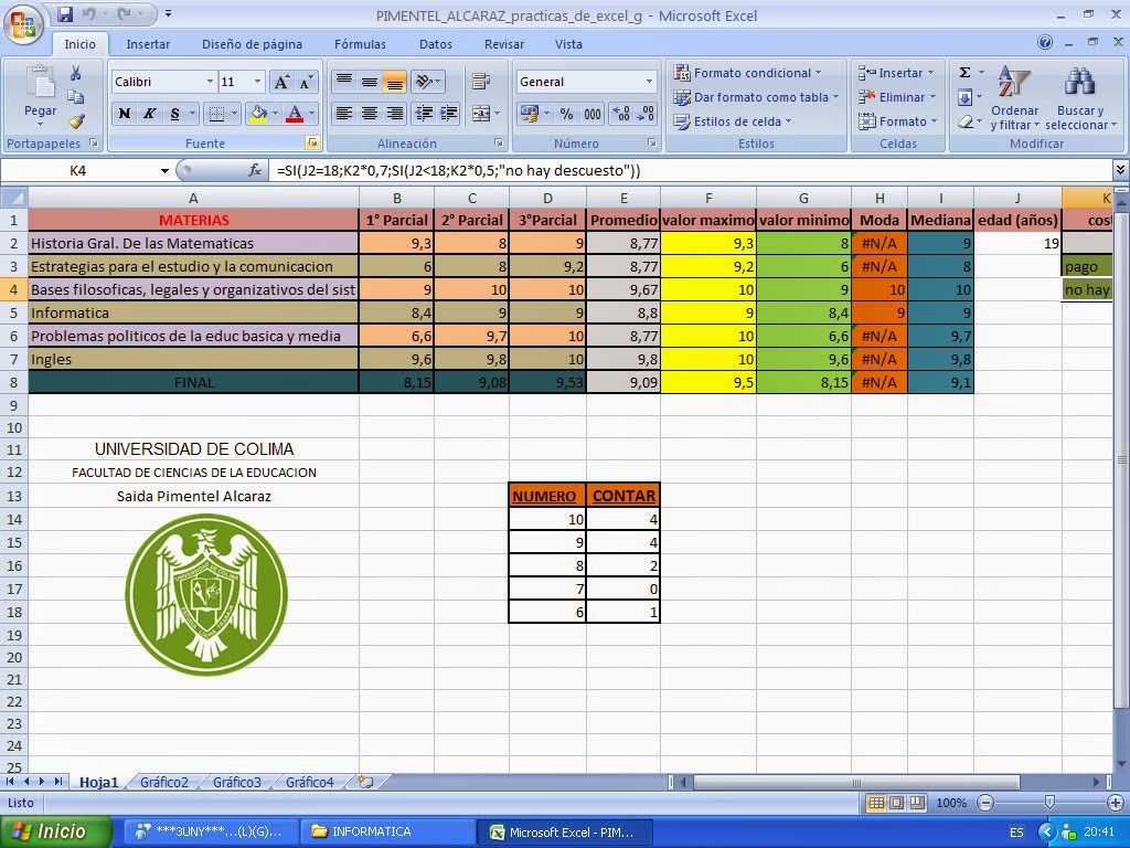 Luis del Carmen Hernández Hernández: CREACIÓN Y DISEÑO DE GRÁFICOS EN ...