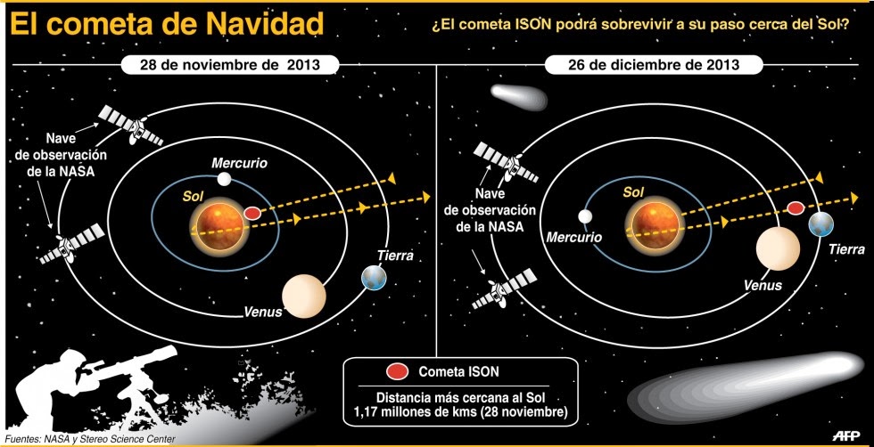 Sapienciario de culturemas: Misterios de nuestro mundo y del universo ...