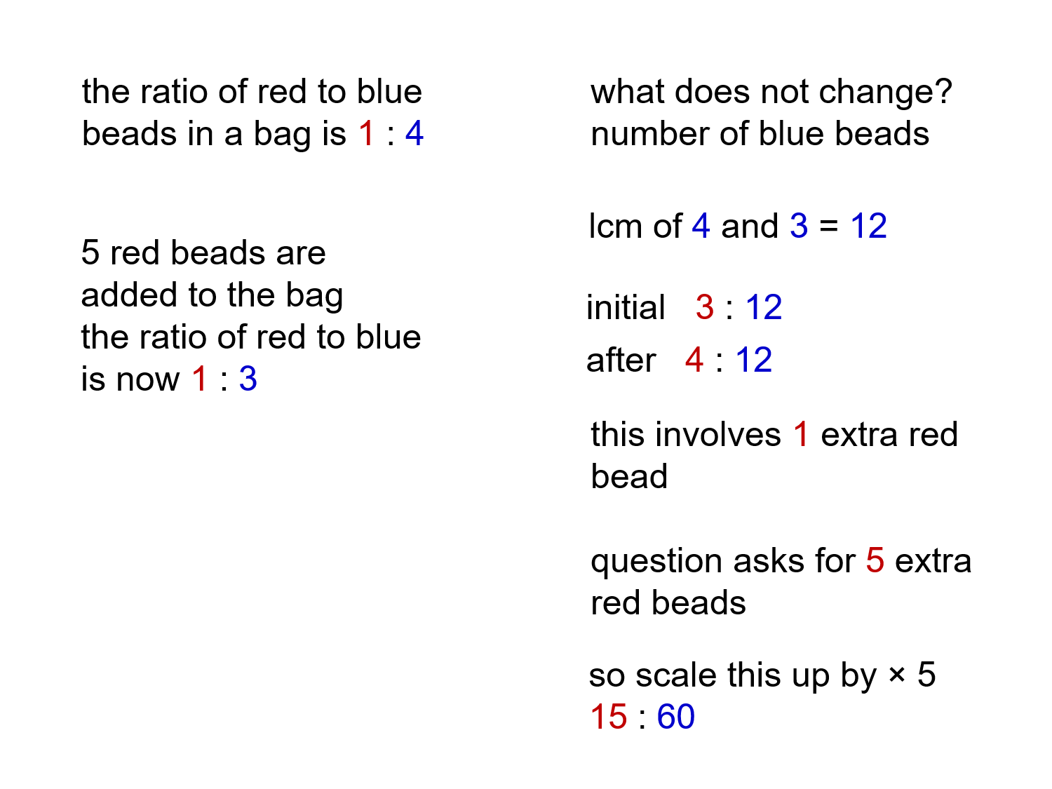 MEDIAN Don Steward mathematics teaching: ratio possibly with algebra ...