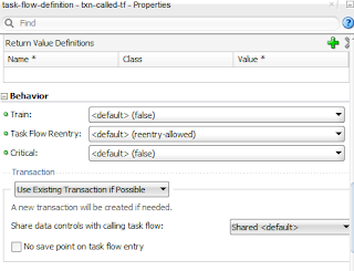 Oracle ADF World: ADF TaskFlow Transaction Basics