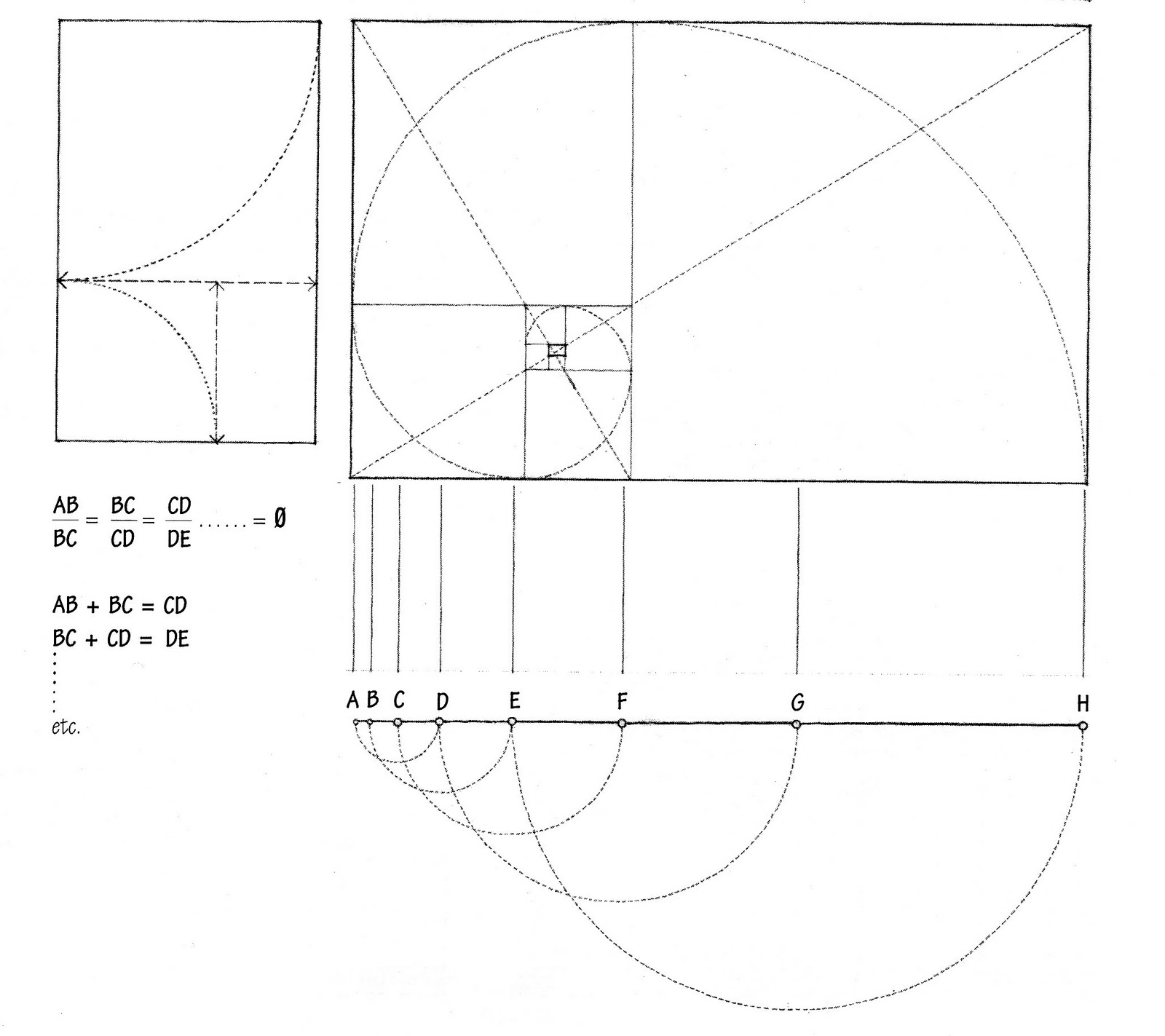 Scale And Proportion , Scale in Art: Definition and Guide – BDQQZJ