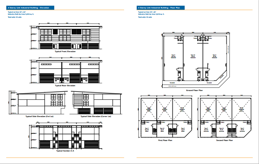 Gravitas @ Section 22 Shah Alam