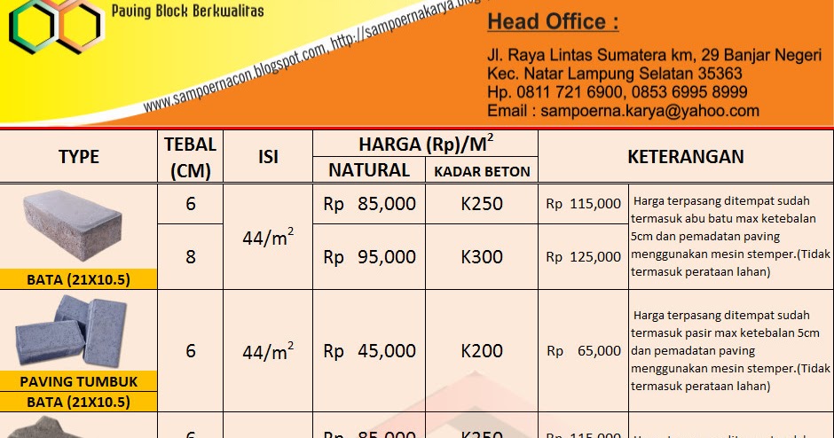 Ide 36+ Harga Panel Block