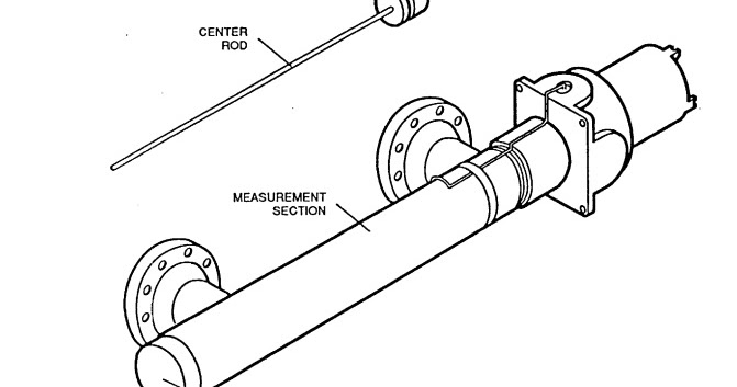 kishore karuppaswamy: BS&W ANALYZER(Basic Sediment And Water) or water ...