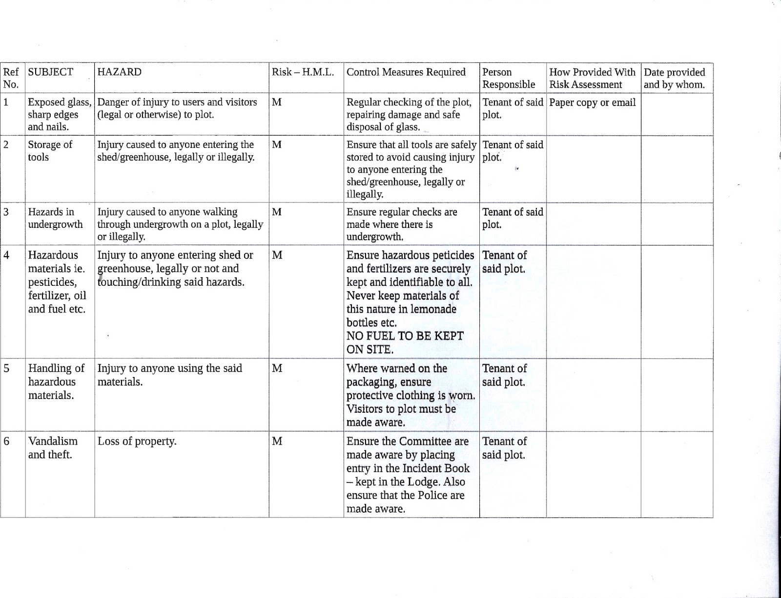 ABAS: RISK ASSESSMENT FORMS