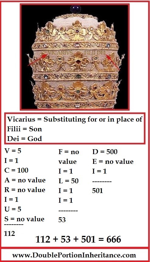 Double Portion Inheritance: Fourteen Identifiers of the Beast