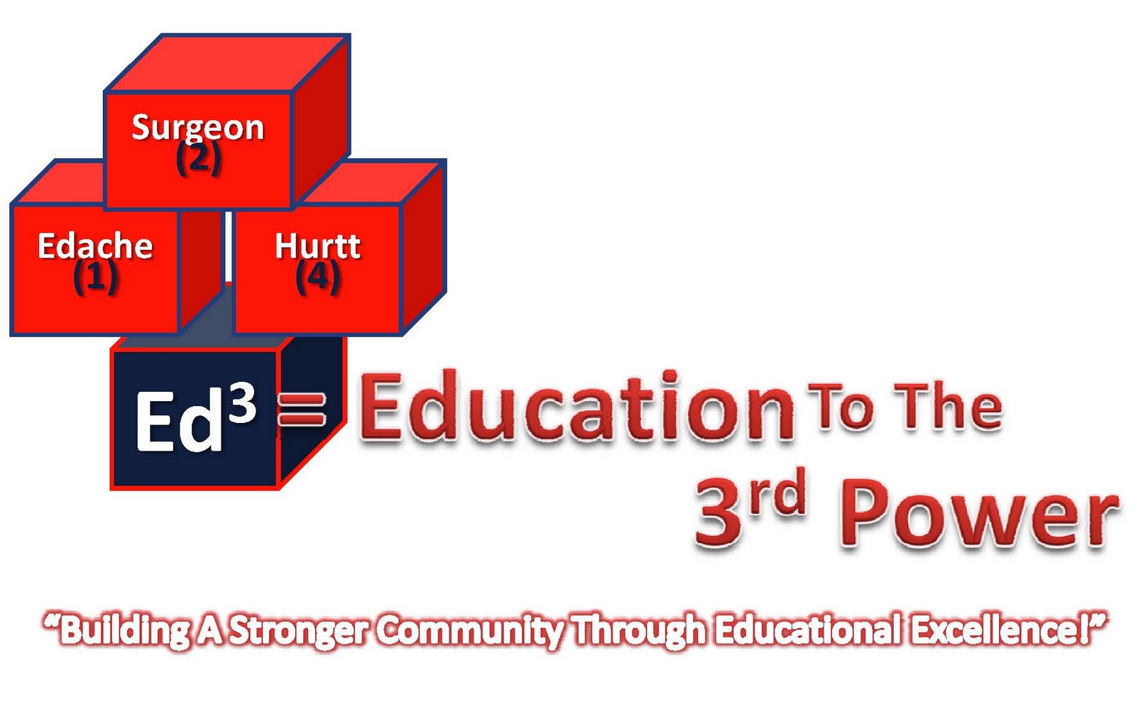 Standing In The Gap For Plainfield Public Schools!: Ed3=Education To ...