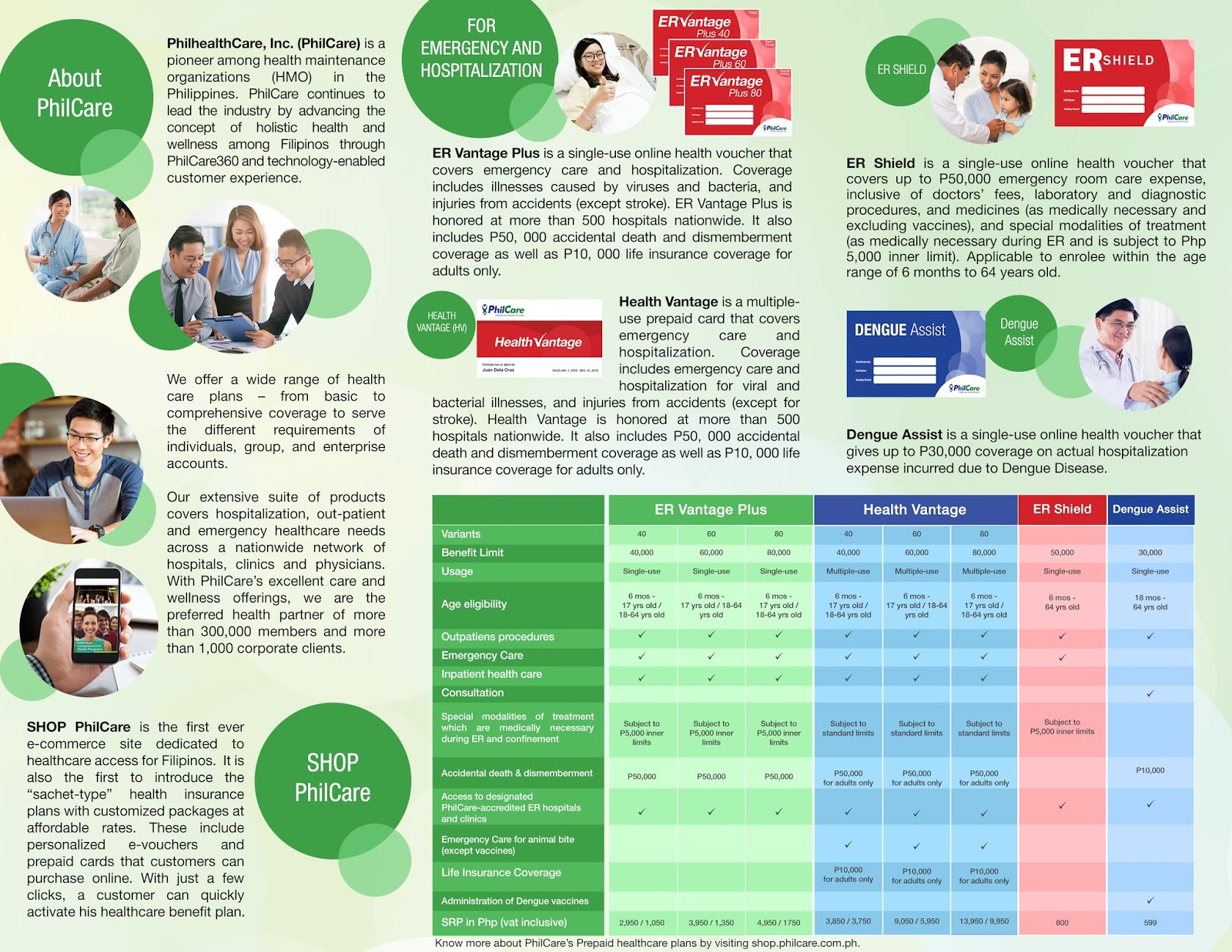 Lemon GreenTea: Philcare's Health Vantage: Pay only what you can afford ...