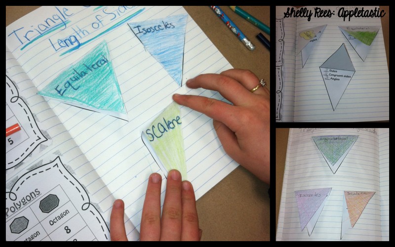 Who's Who and Who's New: Foldables in the Classroom