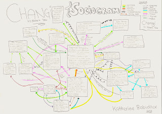 Mrs. Hrin's Classroom Solutions: How to Create a Sociogram