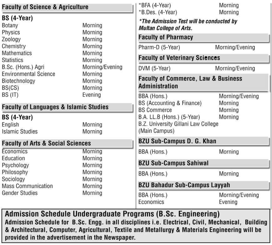 Admission in Pakistan: BZU Bahauddin Zakariya University Multan fall ...