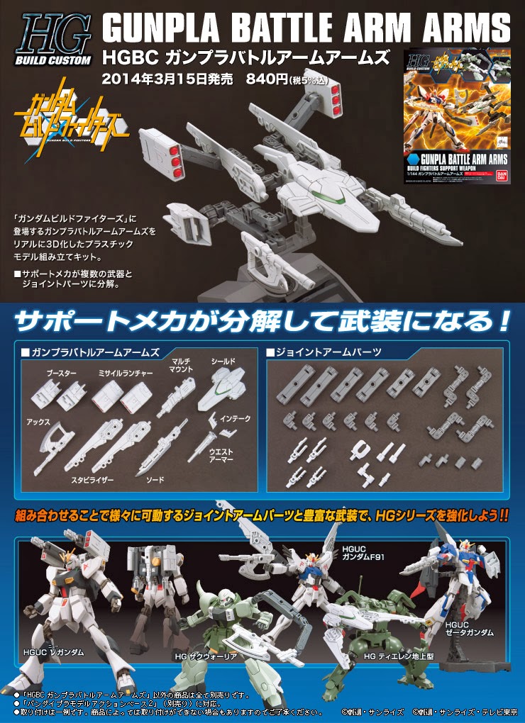 HG BUILD CUSTOM 1/144 Gunpla Battle Arm Arms - Release Info