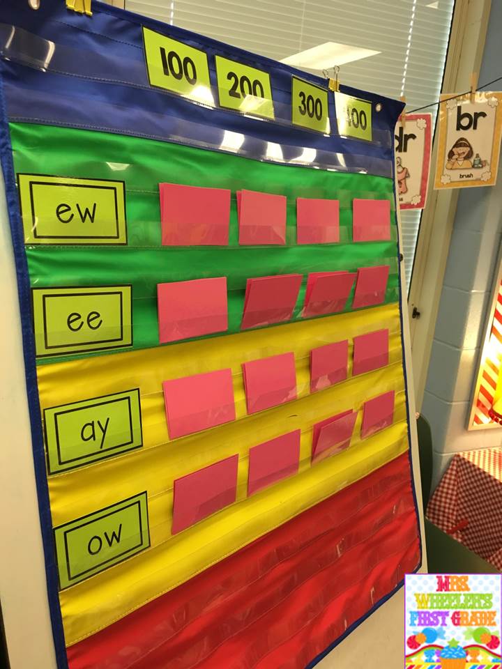 Mrs. Wheeler's First Grade Tidbits: 5 for Friday 2.19.16