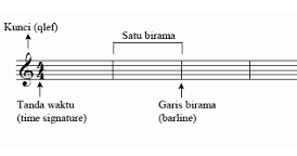 Seni dan Budaya Asia: Menelusuri Keindahan dan Keragaman Budaya di ...