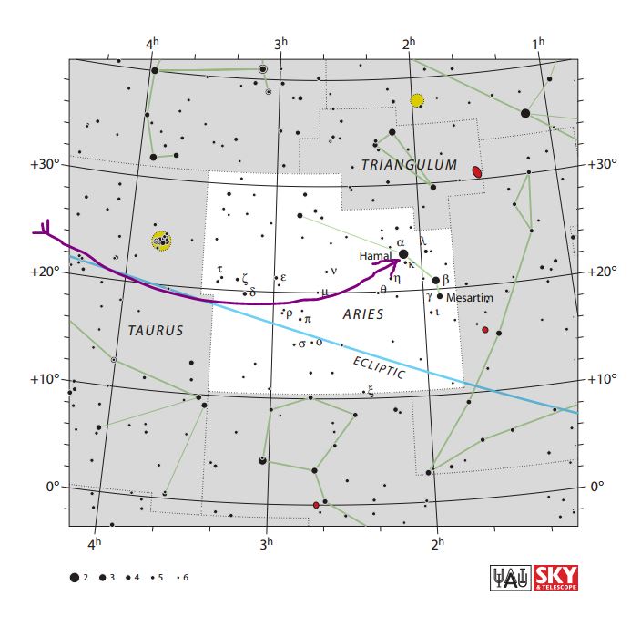 Astronomia Amateur Avanzada de Salvador Aguirre, desde Mexico ...