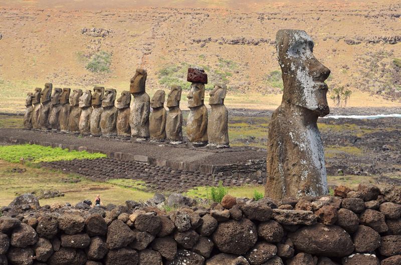 The 15 Moai, Ahu Tongariki | Easter Island