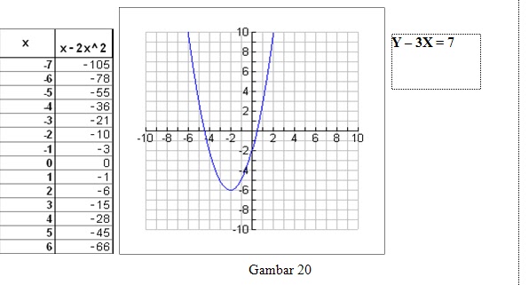 Bu woro: MENGAJAR STRUKTUR MATEMATIKA: BRUNER DAN REPRESENTASI KOGNITIF ...