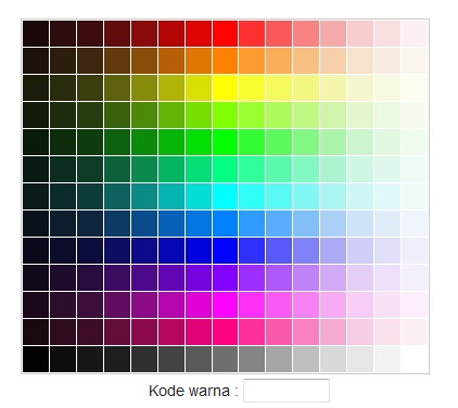 Cara Membuat Kode Warna HTML di Blog