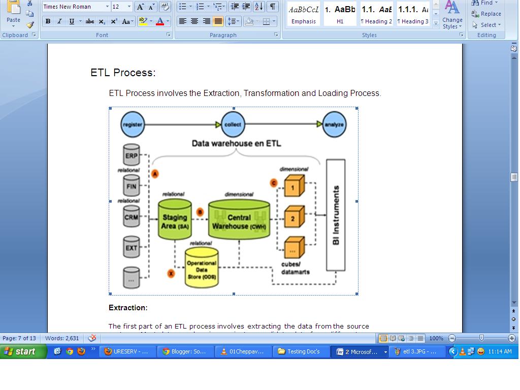 Software Testing: ETL Tesing 1