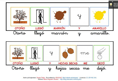 EL MARAVILLOSO MUNDO DE AUDICIÓN Y LENGUAJE: VOCABULARIO DEL OTOÑO