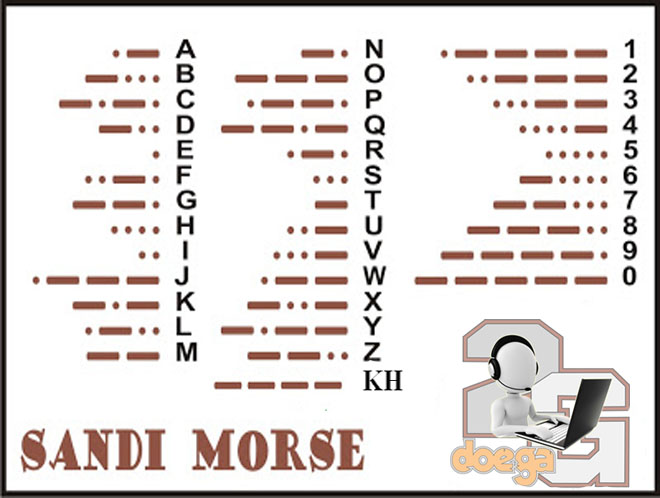 Kang Ade: April 2016