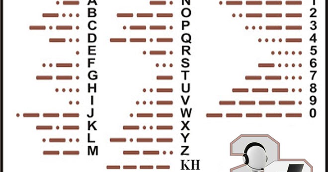 Kang Ade: Kata Rahasia dalam Pramuka