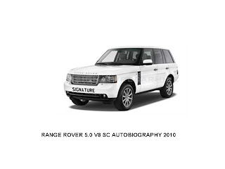 Exotic Car Rental Blog: Austin Range Rover Sports Supercharge Rental ...