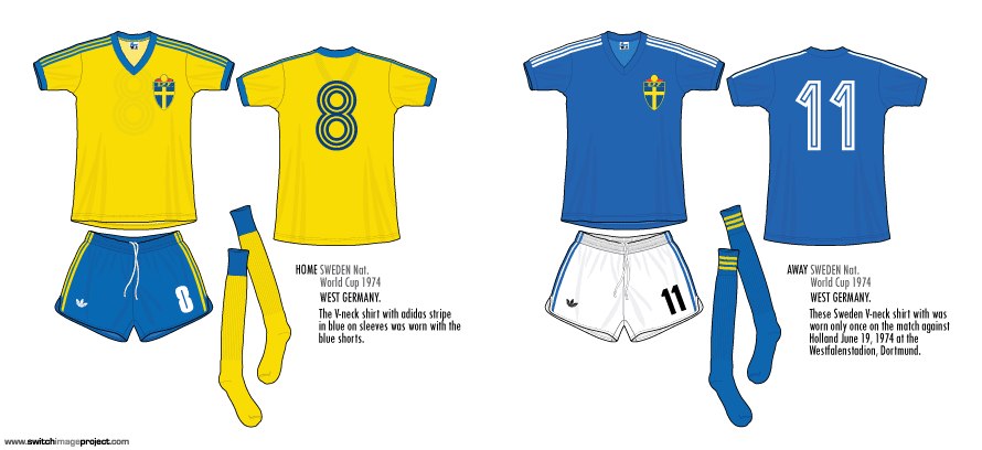 Football teams shirt and kits fan: Sweden World Cup 74 kits