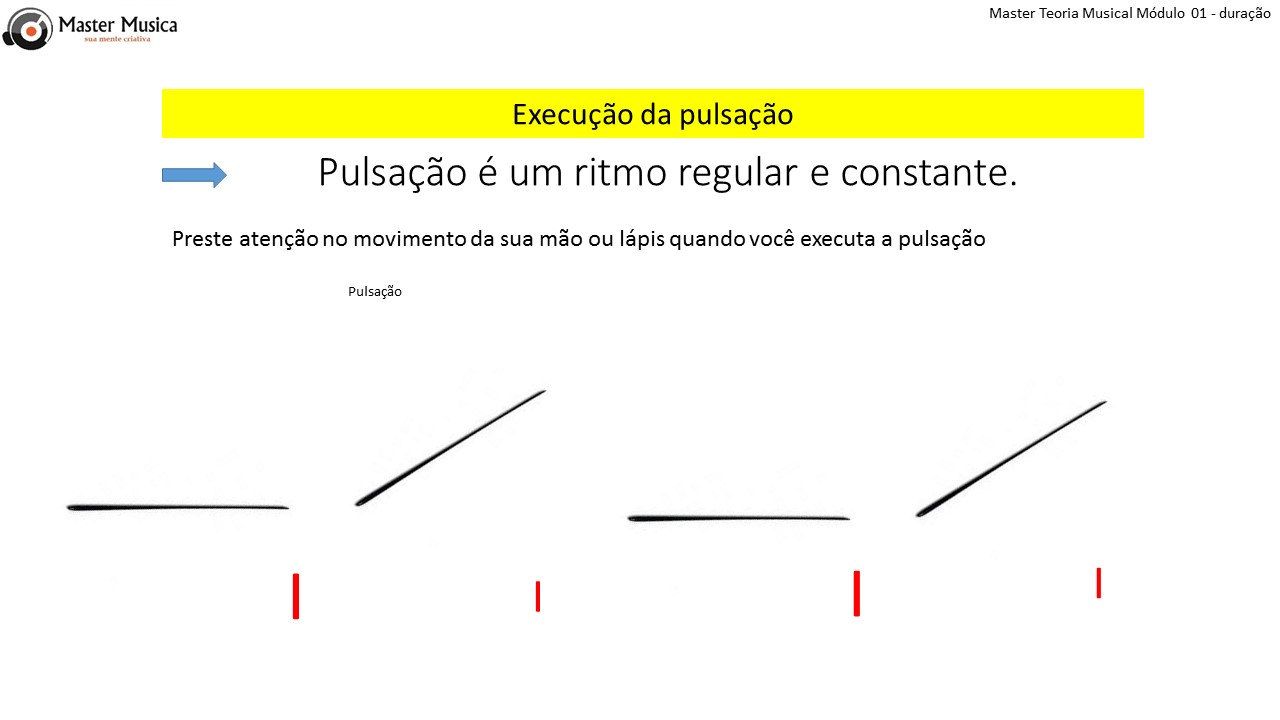 O Que é Pulsação Musical - LIBRAIN