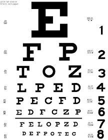 NORZI FOODILICIOUS HOUSE: WHO PUT E ON THE TOP OF THE EYE CHART ? AND WHY?