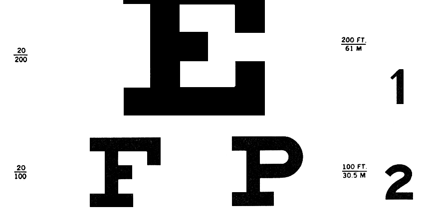 TIPS AND IMPONDERABLES: WHO PUT E ON THE TOP OF THE EYE CHART ? AND WHY?
