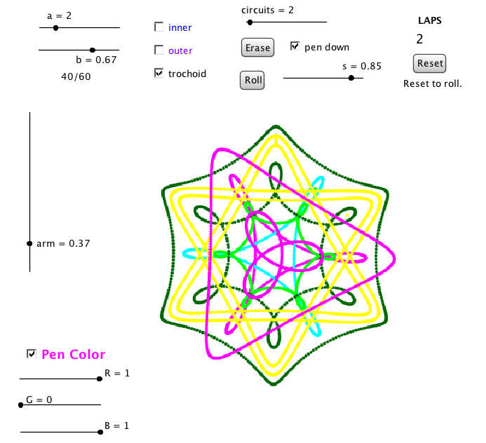 Math Hombre: Spirograph 2 - GeoGebra Animation