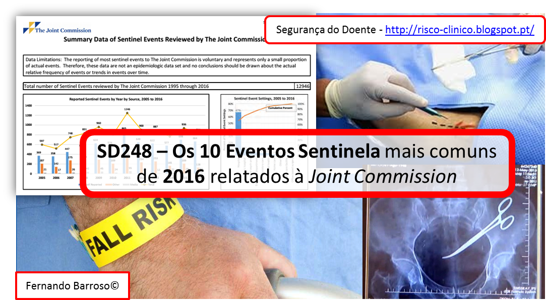 SD248 - Os 10 Eventos Sentinela mais comuns de 2016 relatados à Joint ...