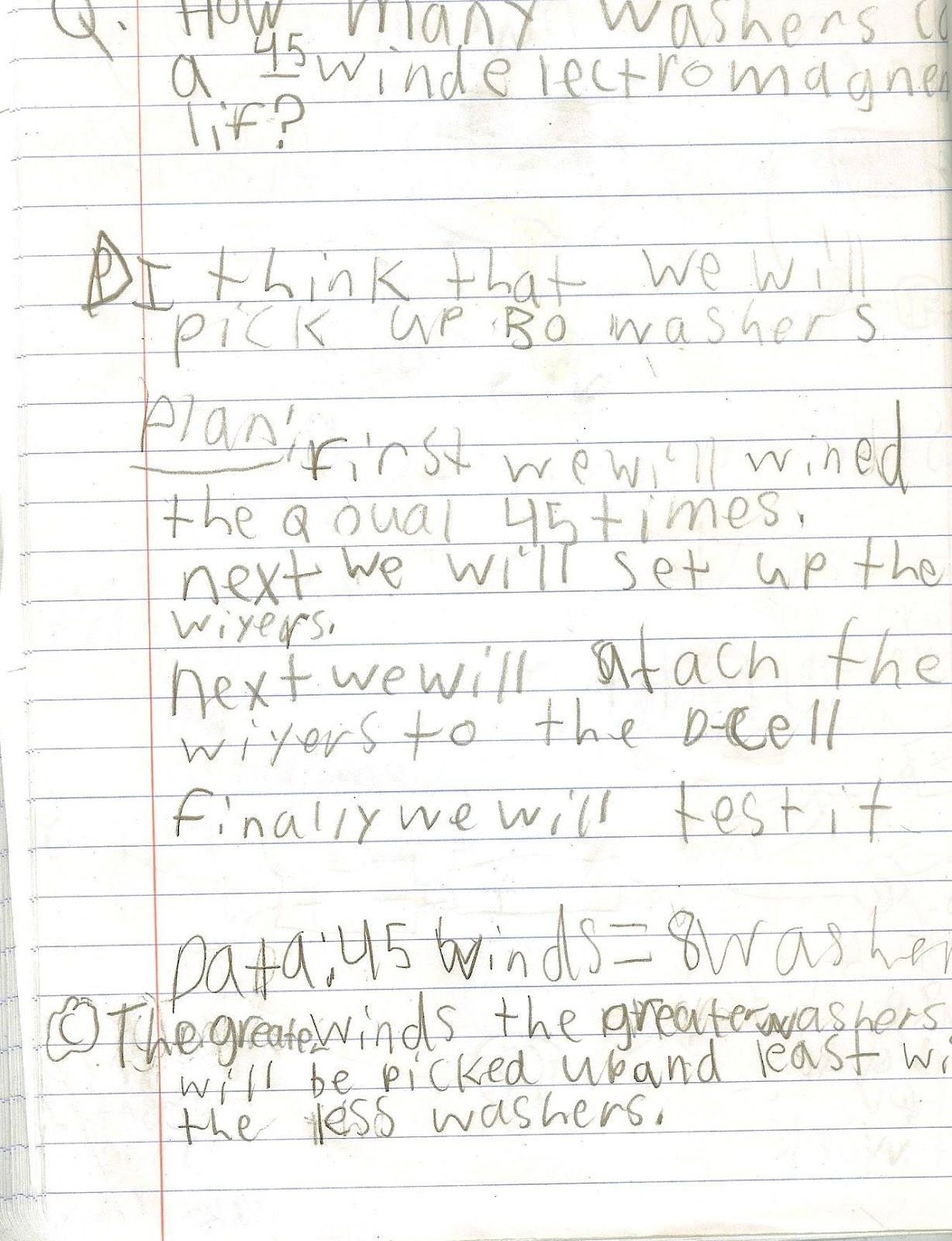 Science Gal: Do you practice how to write up an investigation?