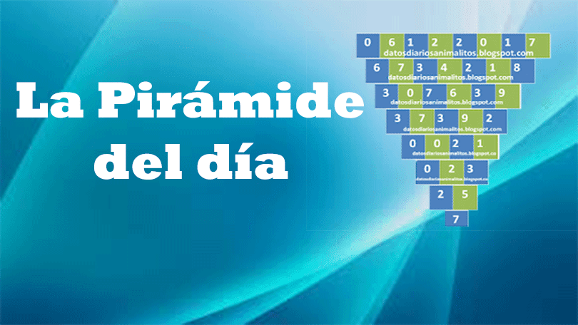 Pirámide del día - Datos Diarios Animalitos