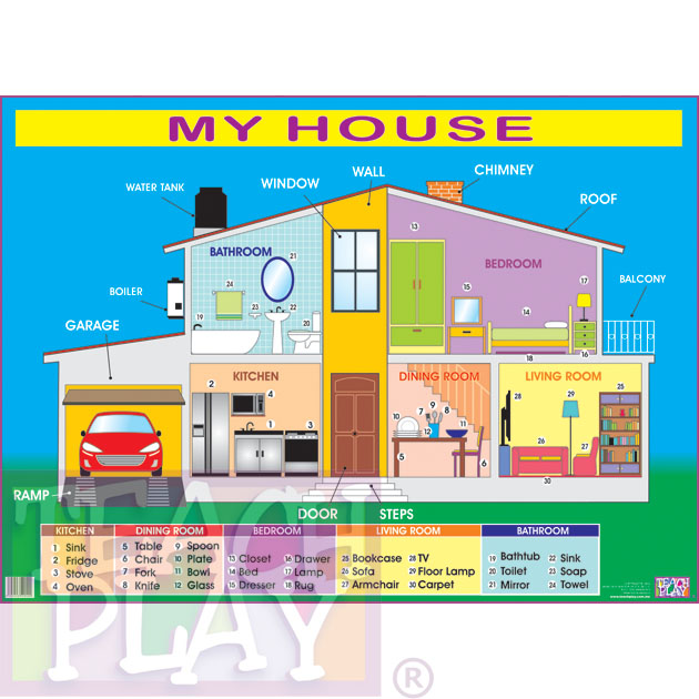 A.F.C. INGLÉS . C.R.A.QUERCUS: My house