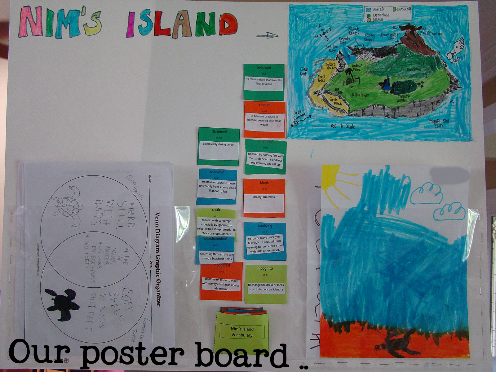 Creating Treasures: Nim's Island - how we did our first Unit Study in ...