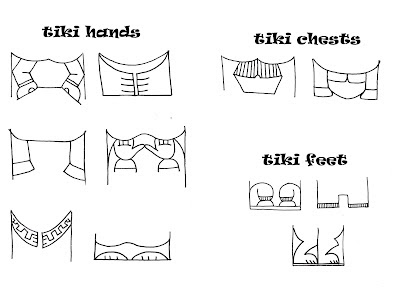 Stitchlily: How to draw a Tiki Head!
