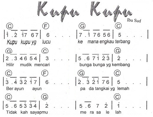 not lagu anak - anak 04 - ARIE CELLULAR