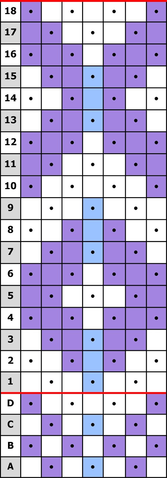 Durham Weaver: Weaving bands with 7 pattern threads