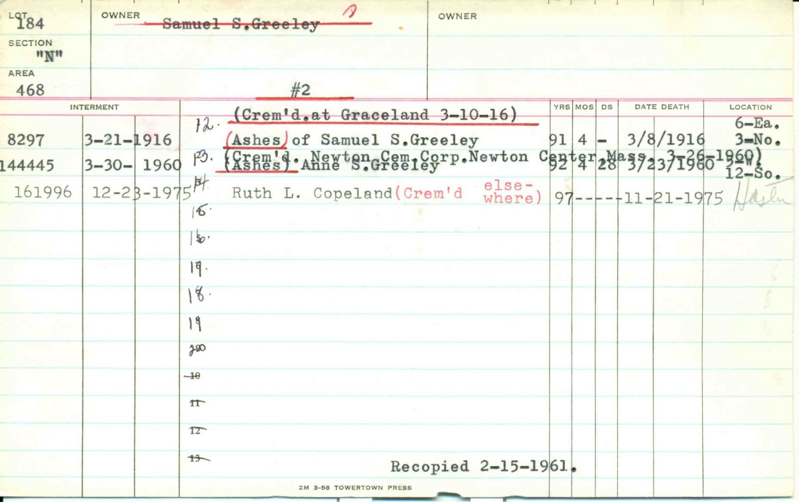 From Maine to Kentucky: Tombstone Tuesday ~ Greeley Plot Card at ...