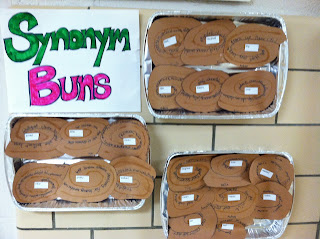 I Love Pinterest! Synonym Buns - The Learning Lab by Stacey Colegrove
