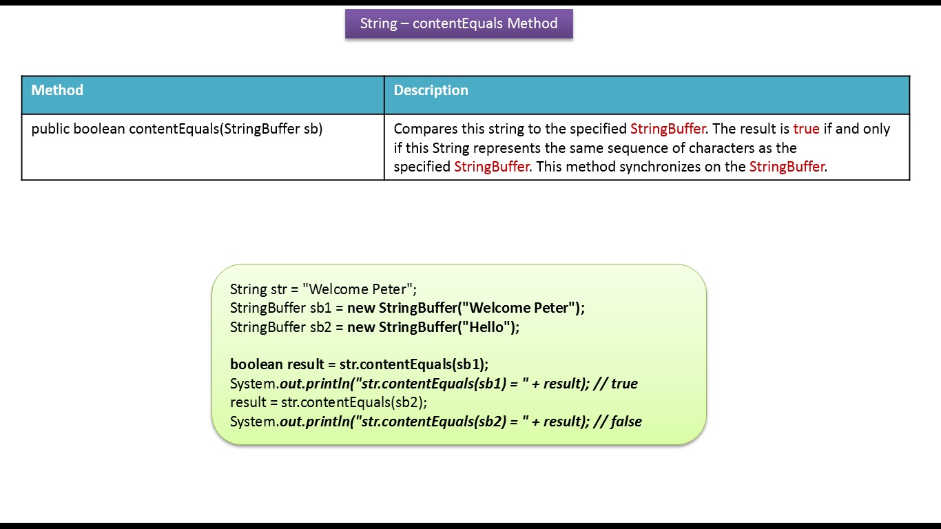Java Ee Java Tutorial Java String [contentequals Stringbuffer Sb