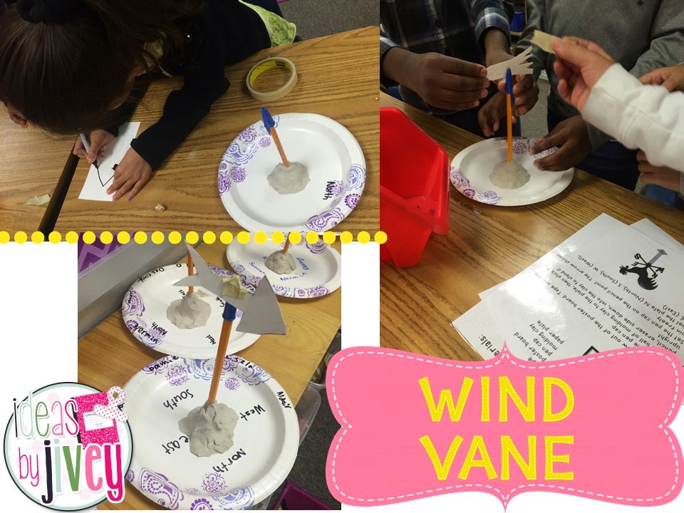 Five For Friday: Weather Edition! - Ideas by Jivey