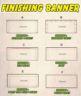 Savanah Printing : Finishing Banner