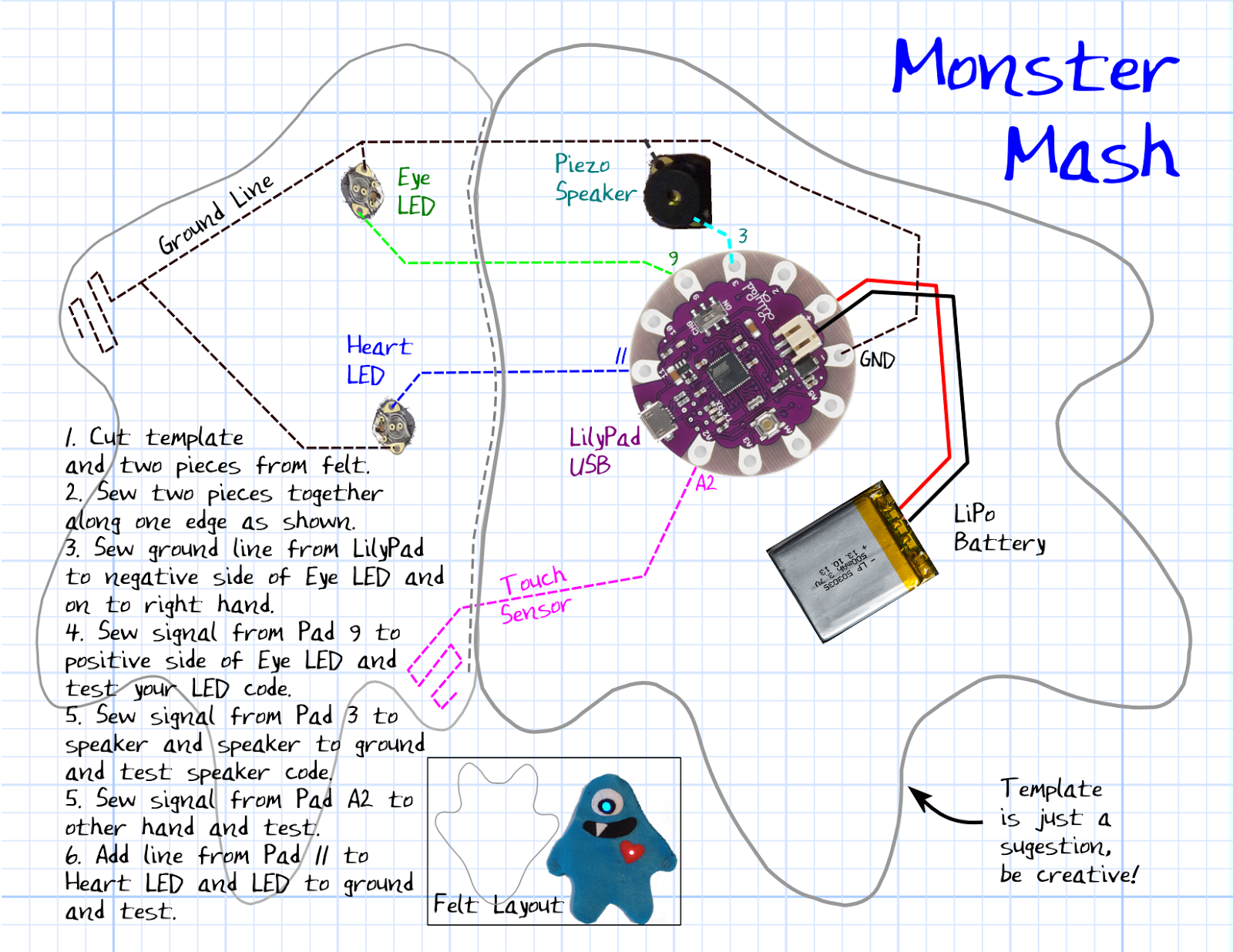 The Maker's Box: Soft Circuits Reloaded