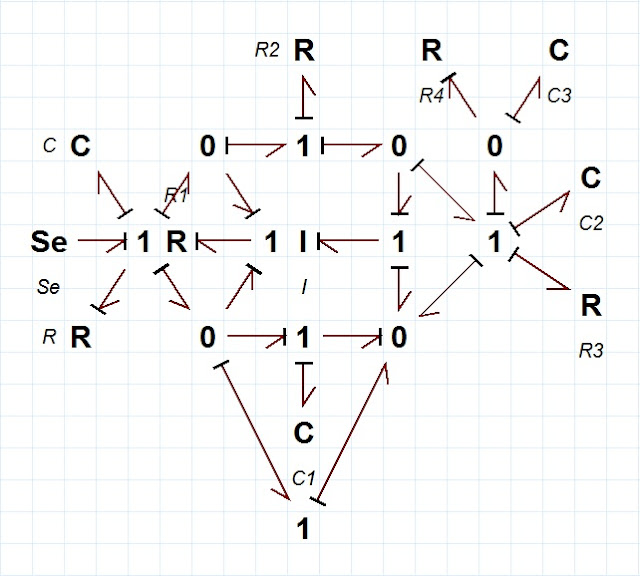Fluid Dynamics using the Computer: Bond Graphs from System Dynamics ... Fluid Dynamics using the Computer: Bond Graphs from System Dynamics ...